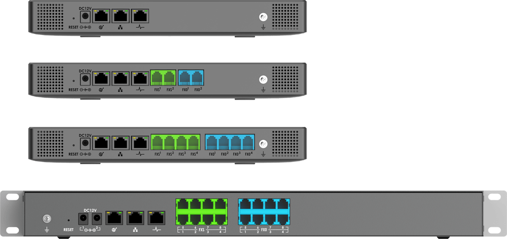 UCM6300 Ecosystem Solution