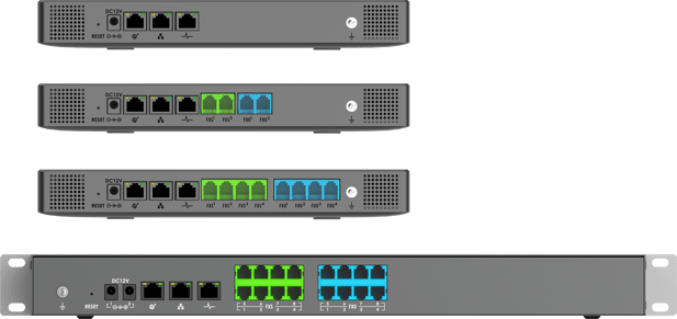 UCM6300 Ecosystem Solution