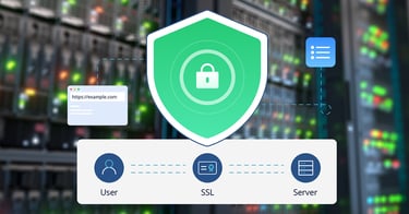 Support- Grandstream Networks