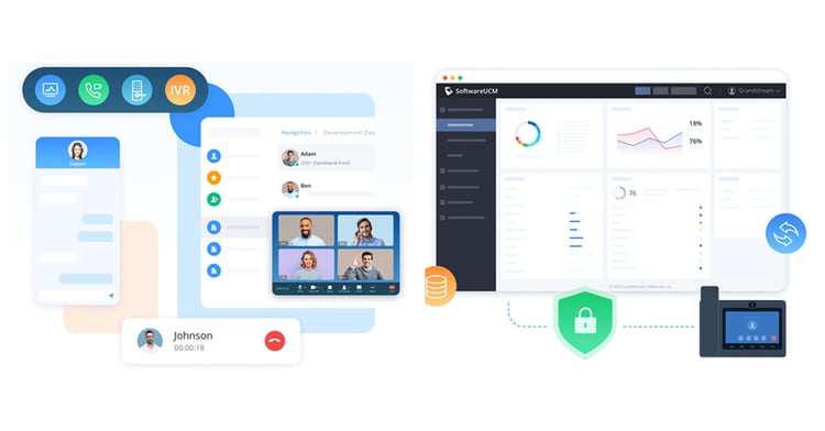 Support- Grandstream Networks